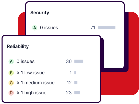 Sonarqube Free And Open Source Community Build Sonar